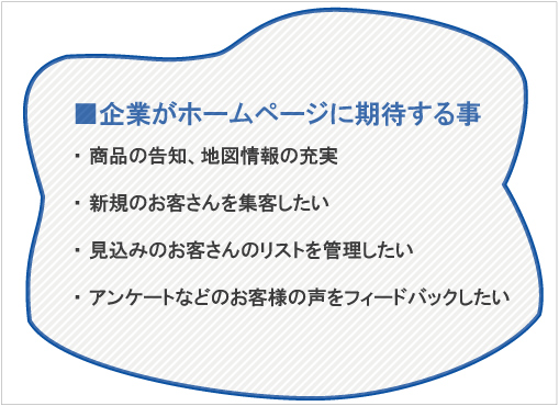 Step2 ホームページの制作＆編集方法 [TempNate HP設置マニュアル]