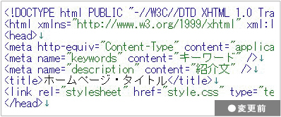 htmlの詳細について（SEO内部要素） [TempNate HP設置マニュアル]