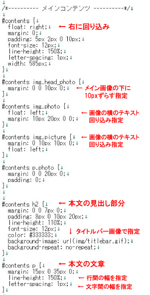 CSSの構成について [TempNate HP設置マニュアル]