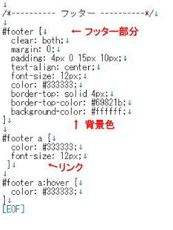 CSSの構成について [TempNate HP設置マニュアル]